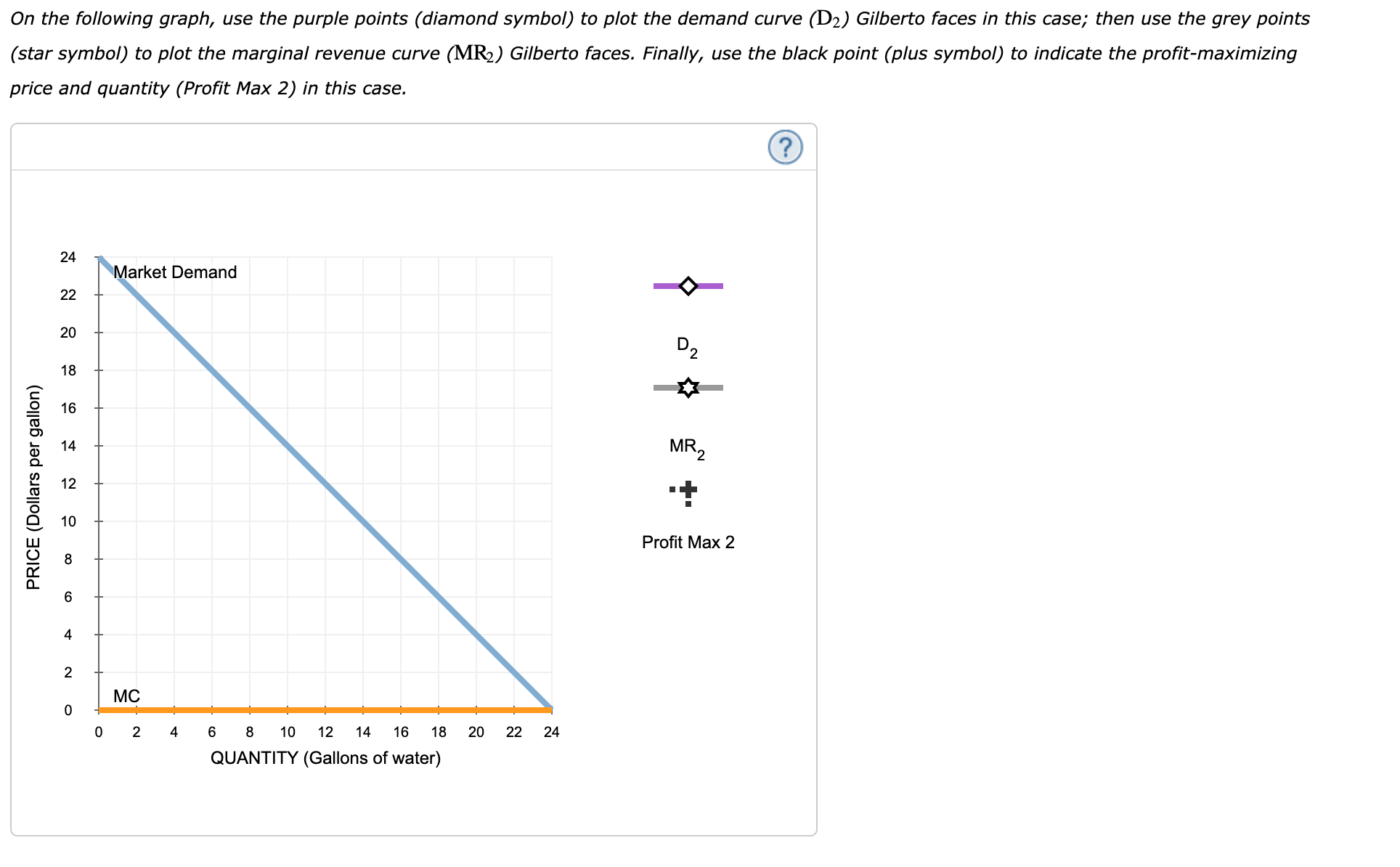 Solved Consider a town in which only two residents, Gilberto | Chegg.com