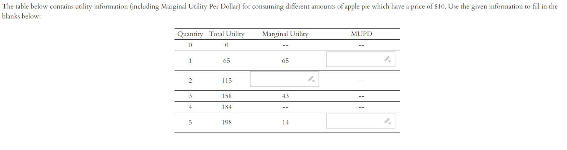 Solved blanks below:\table[[Quantity,Total Utility,Marginal | Chegg.com