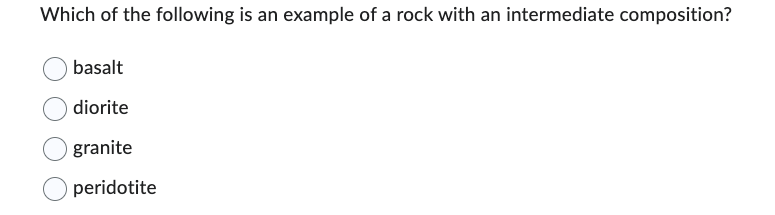 Solved Which of the following is an example of a rock with | Chegg.com