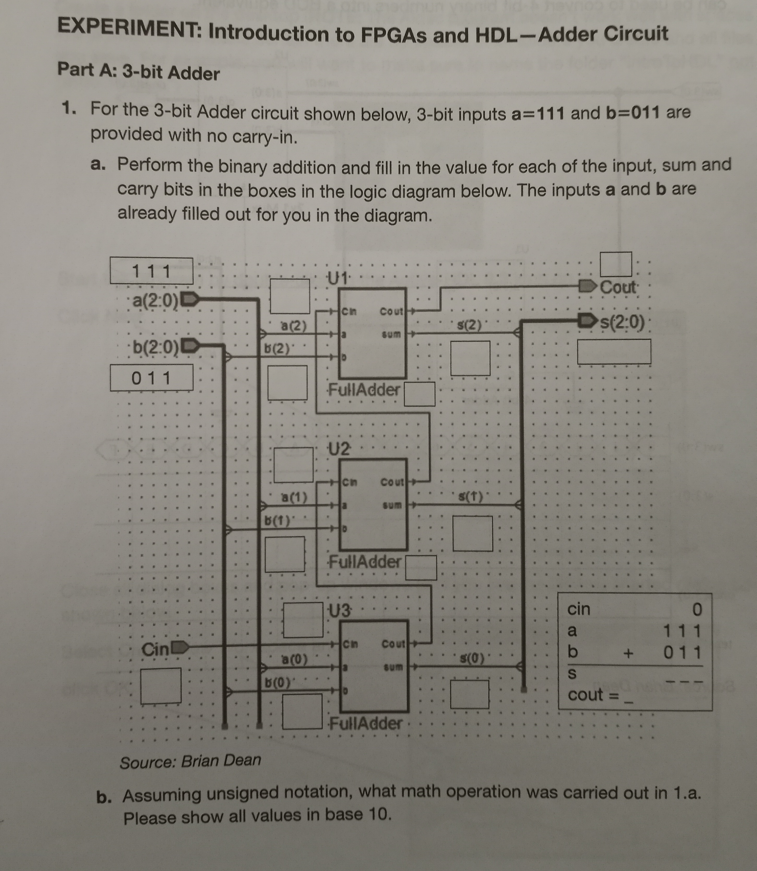 Solved Experiment Introduction To Fpgas And Hdl Adder