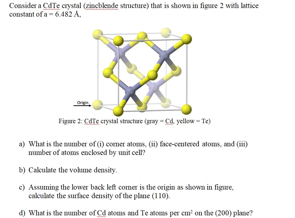 Solved Consider a CdTe crystal (zincblende structure) ﻿that | Chegg.com