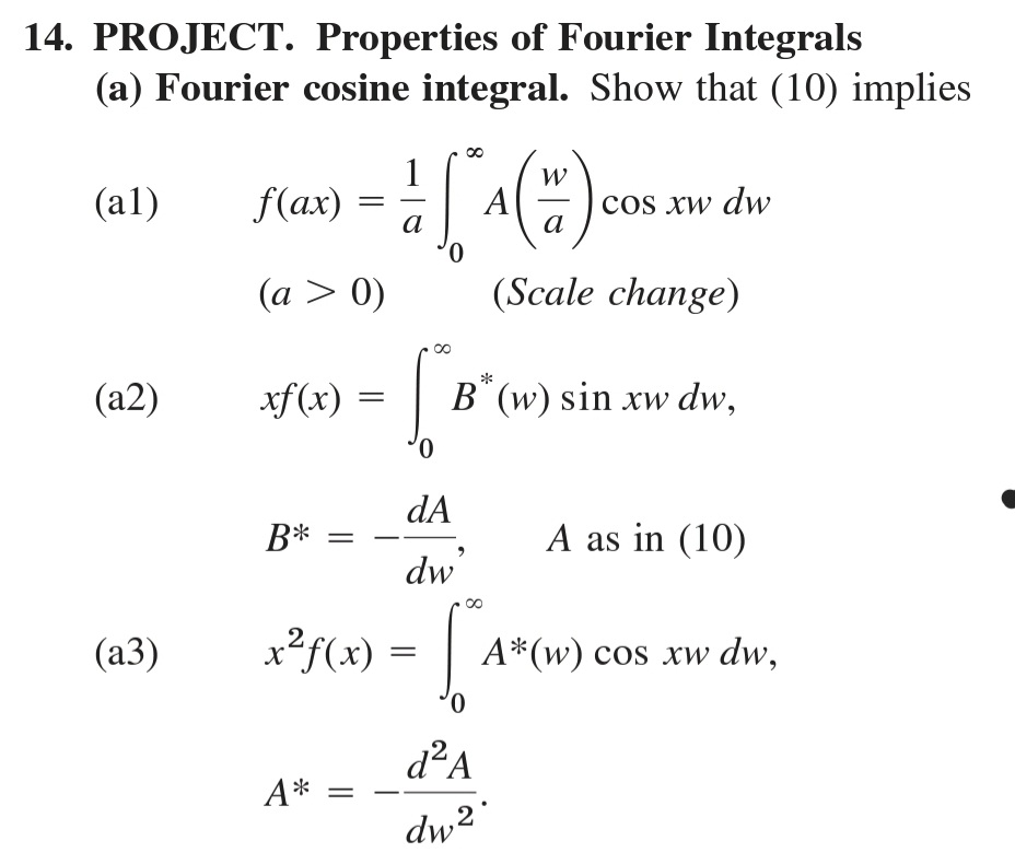 Solved 14. PROJECT. Properties of Fourier Integrals (a) | Chegg.com