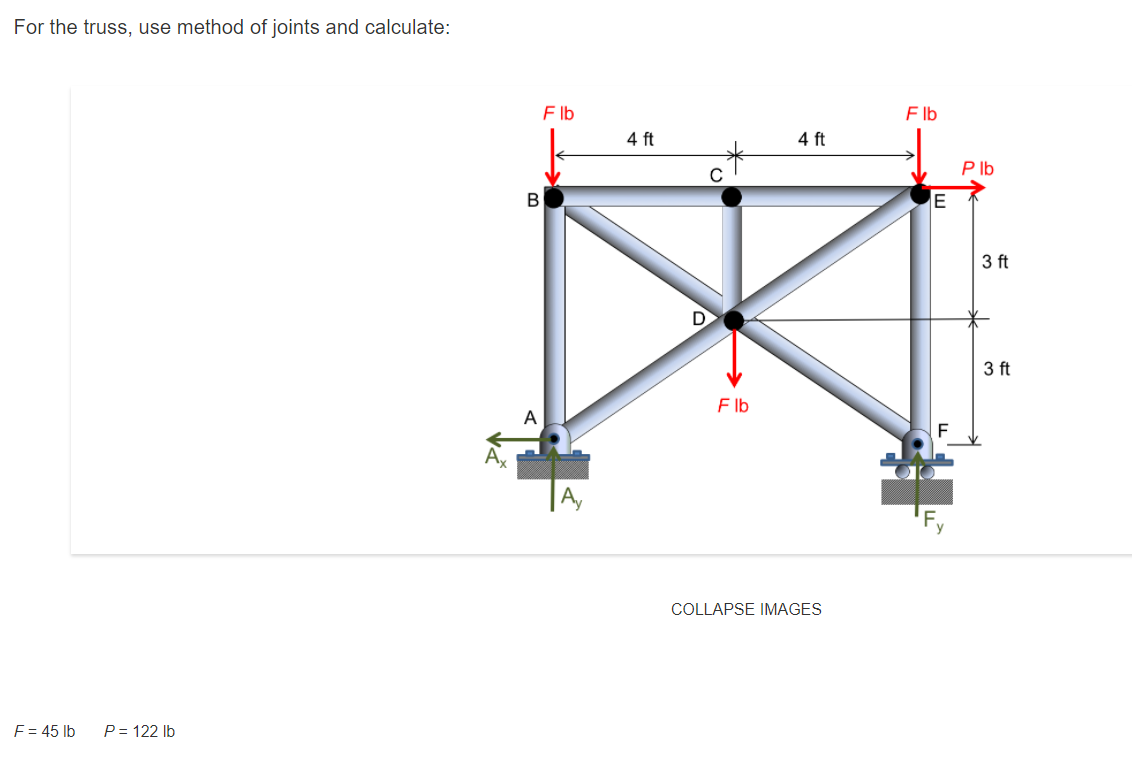 Solved For the truss, use method of joints and calculate: | Chegg.com