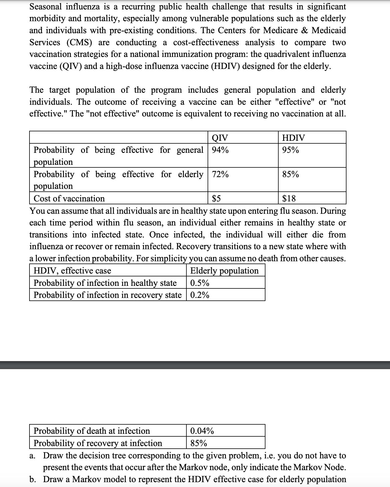 morbidity and mortality, especially among vulnerable | Chegg.com