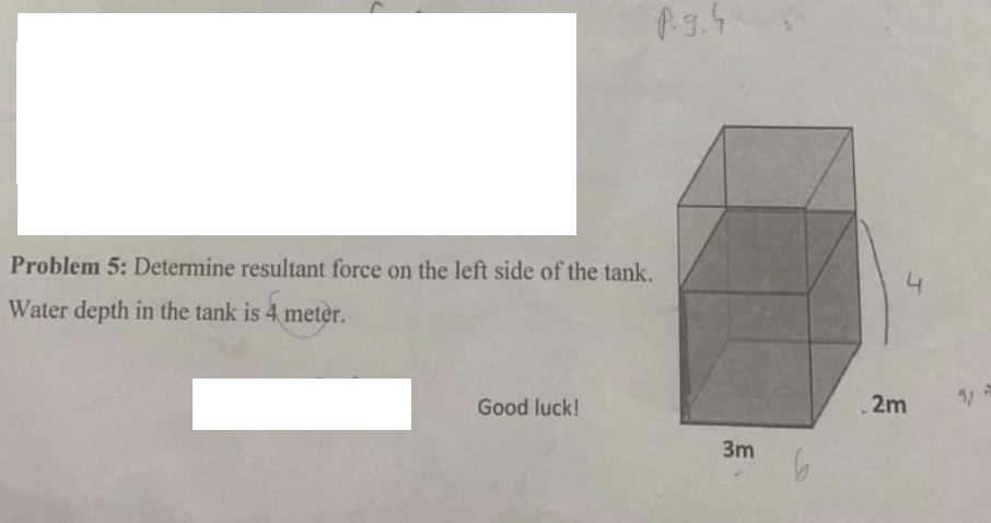Problem 5: Determine resultant force on the left side | Chegg.com
