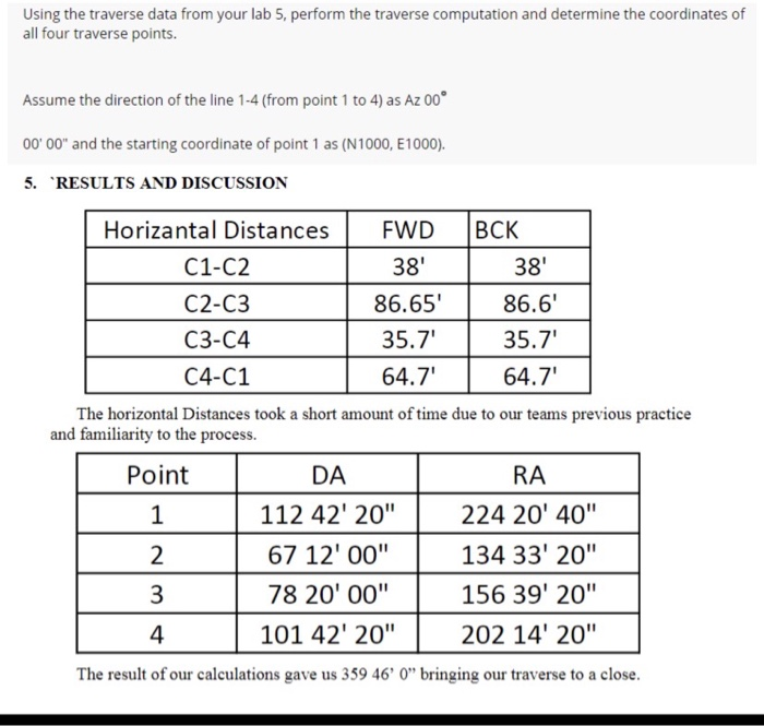 Using the traverse data from your lab 5. perform the | Chegg.com