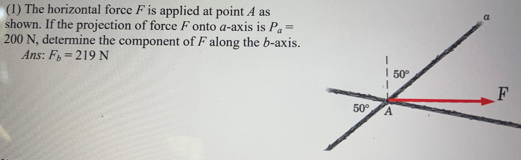 Solved a (1) The horizontal force F is applied at point A as | Chegg.com