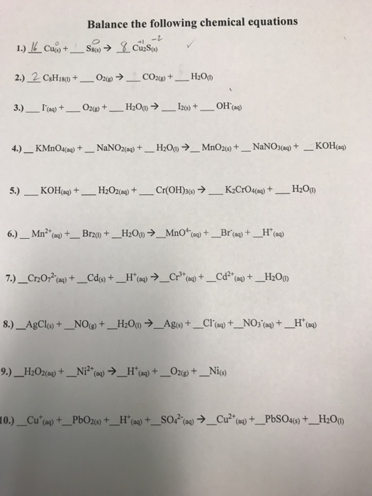 Solved Balance the following chemical equations | Chegg.com