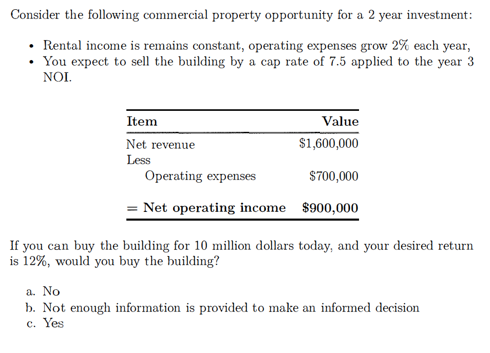 Solved Consider the following commercial property | Chegg.com
