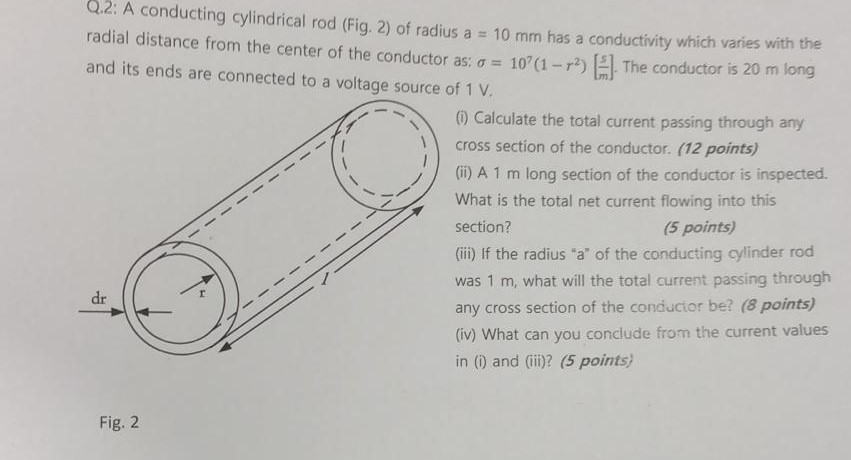 Solved .2: A conducting cylindrical rod (Fig. 2) of radius a | Chegg.com