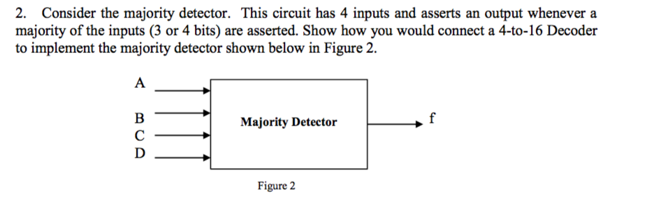 Solved 2. Consider the majority detector. This circuit has 4 | Chegg.com