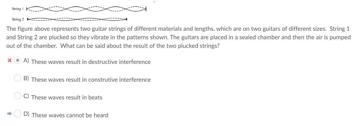 Solved String 1 String 2 The figure above represents two | Chegg.com