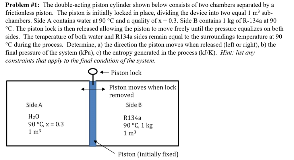 Proximity Sensor Diagram Piston Within Double Acting Cylinde