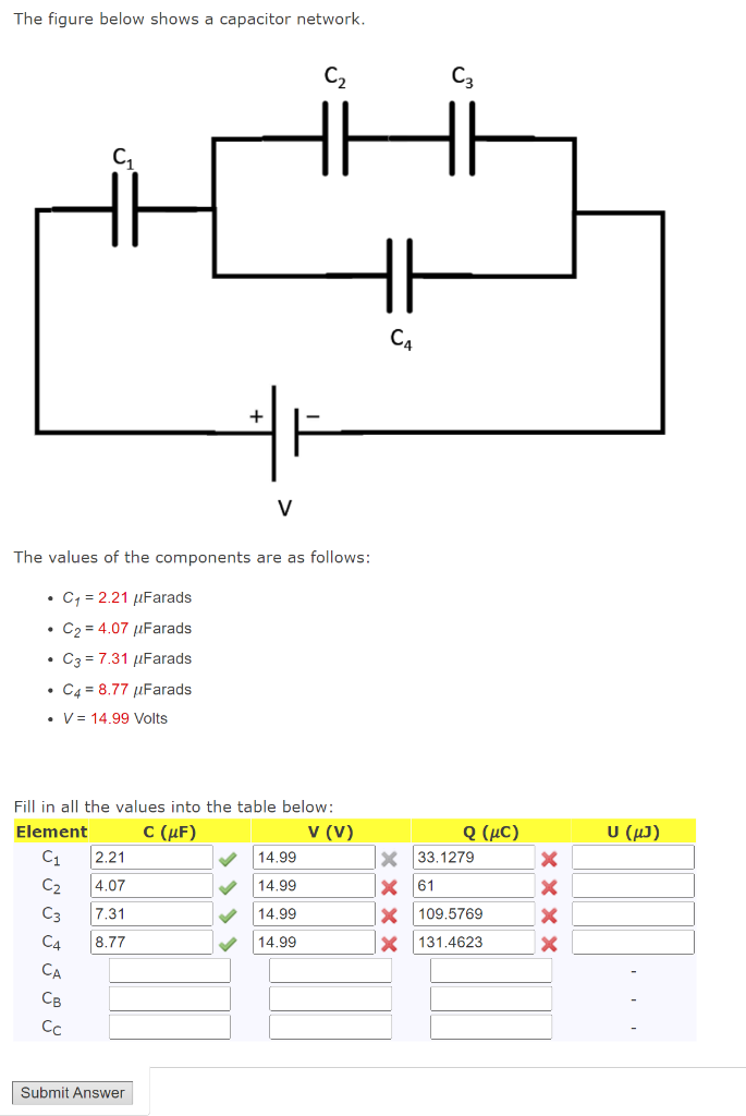 The figure below shows a capacitor network. The | Chegg.com