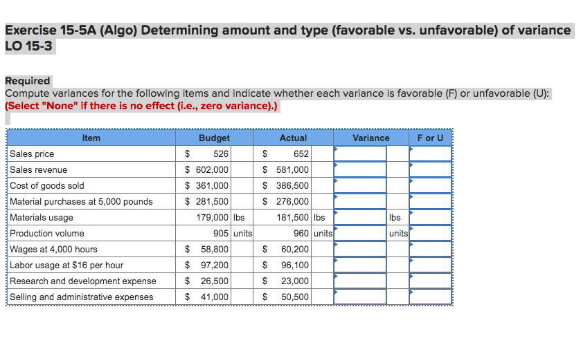 Solved Exercise 15-5A (Algo) Determining amount and type | Chegg.com