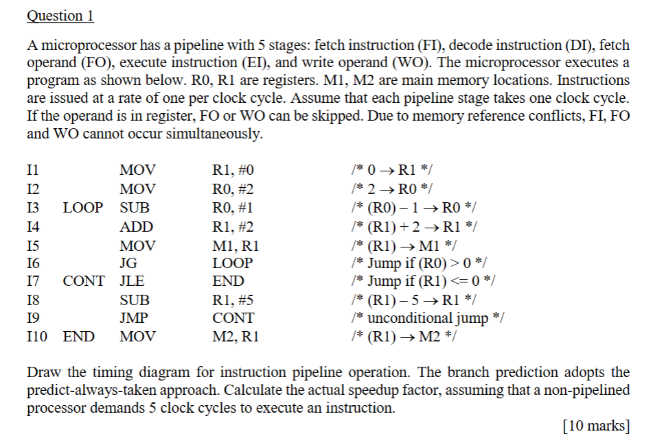 Solved A microprocessor has a pipeline with 5 stages: fetch | Chegg.com