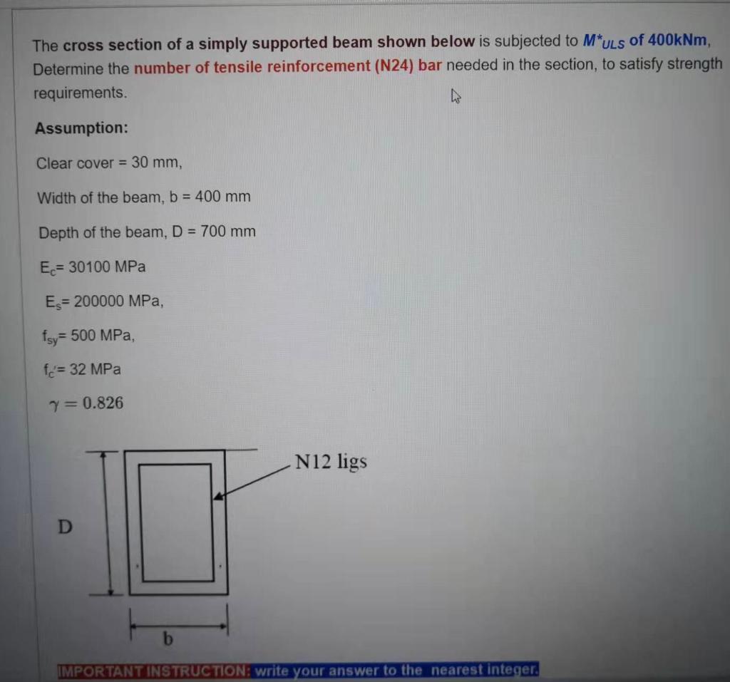 Solved The cross section of a simply supported beam shown | Chegg.com