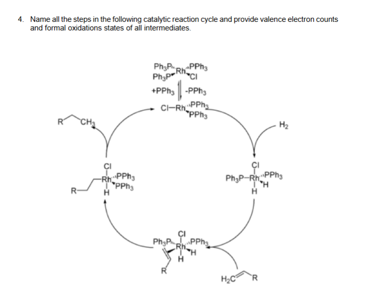Solved 4. Name all the steps in the following catalytic | Chegg.com