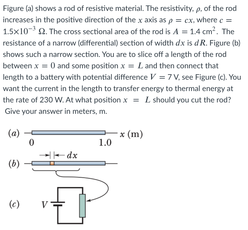 Solved C = = Figure (a) shows a rod of resistive material. | Chegg.com