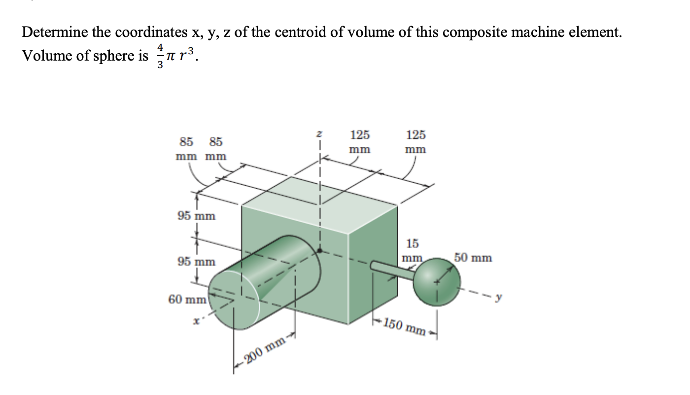 Solved Determine the coordinates x, y, z of the centroid of | Chegg.com