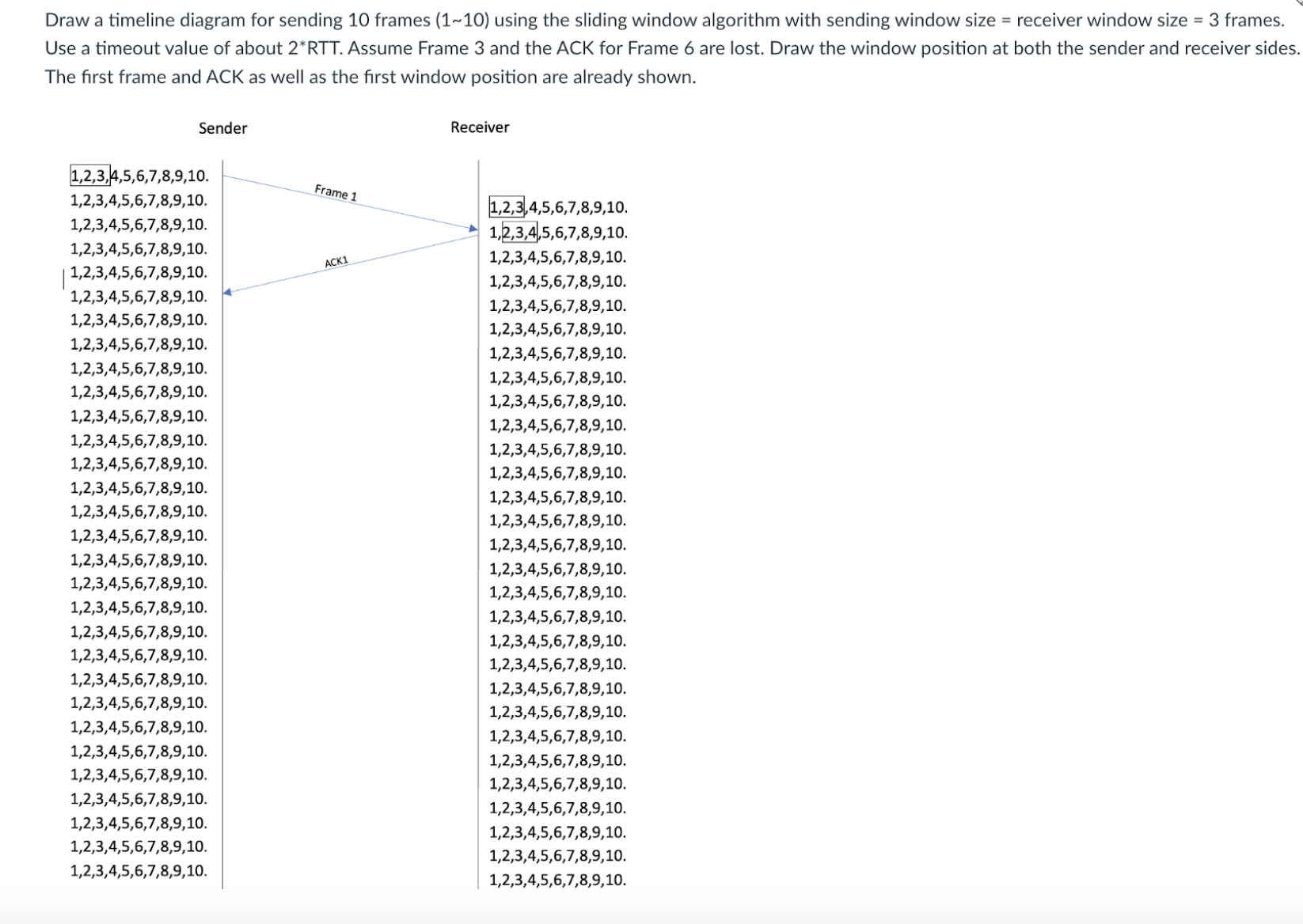 Solved Draw a timeline diagram for sending 10 ﻿frames (1 10) | Chegg.com