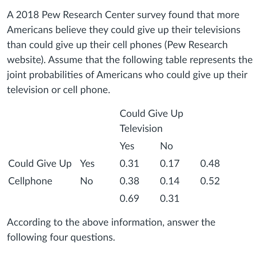 Solved A 2018 Pew Research Center survey found that more | Chegg.com