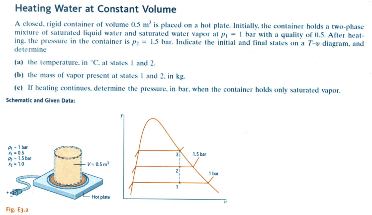 Solved Heating Water at Constant Volume A closed, rigid | Chegg.com