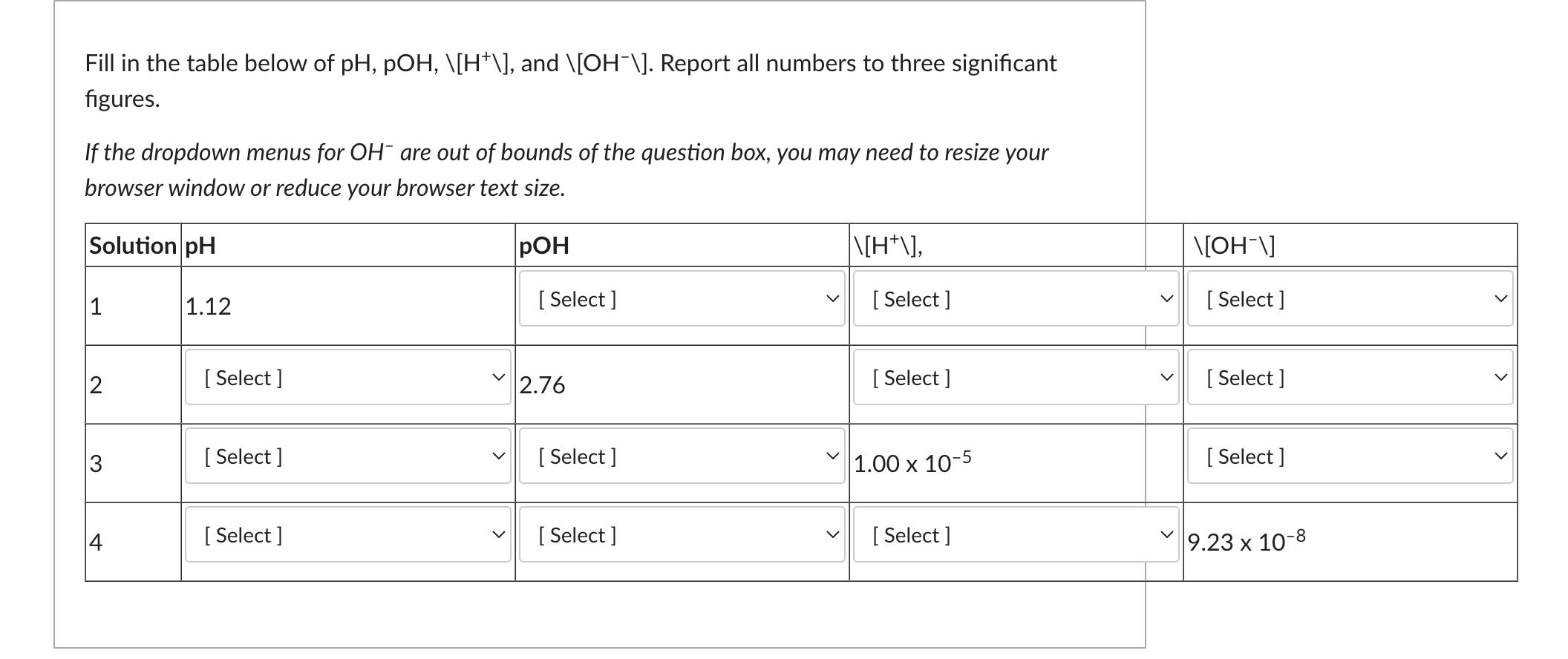 Solved Fill in the table below of pH,pOH,\[H+\], and | Chegg.com