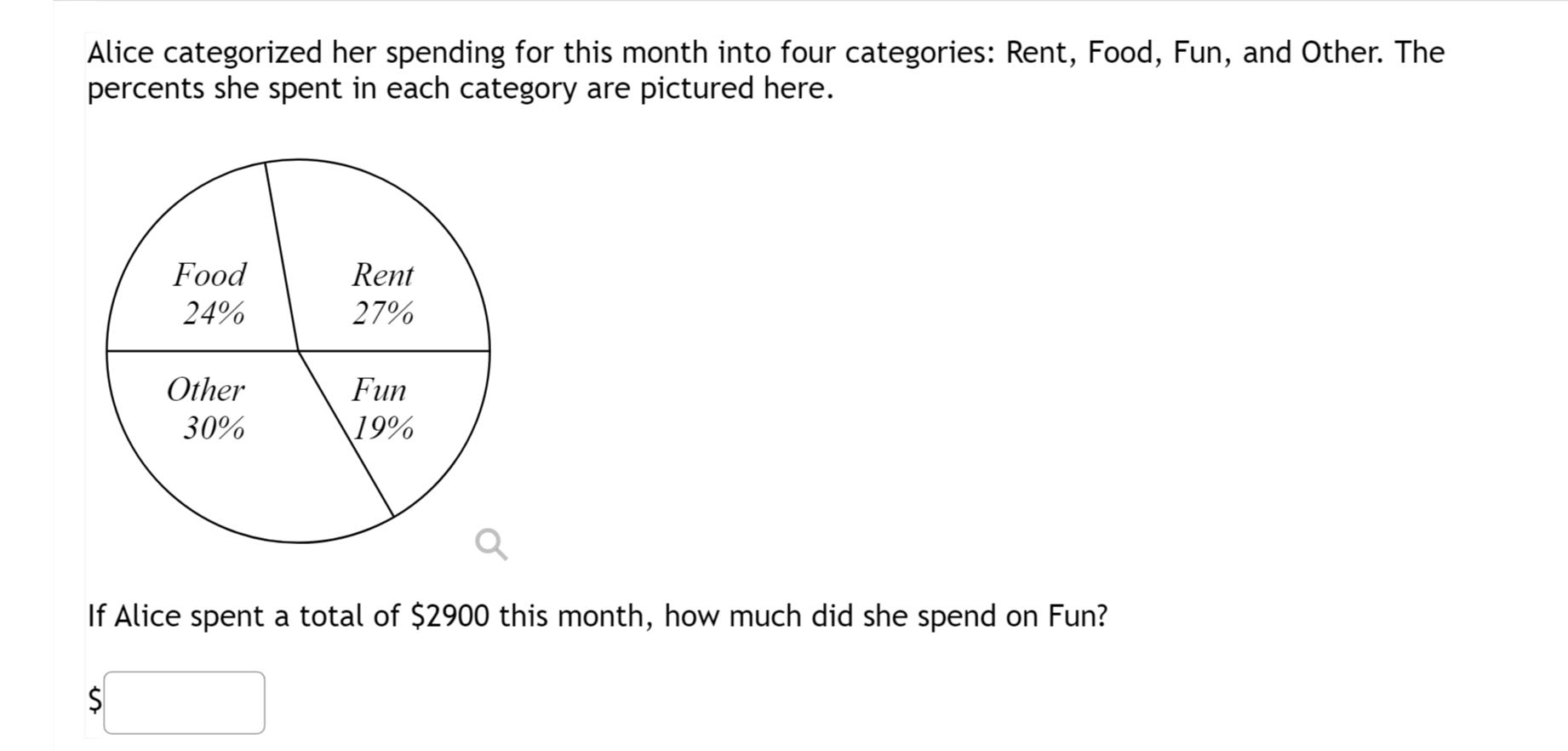 Solved Data was collected for 40 randomly selected trees | Chegg.com