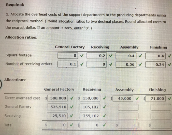 Solved Reciprocal Method Eilers Company has two producing | Chegg.com