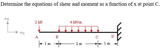 Solved Determine the equations of shear and moment as a | Chegg.com