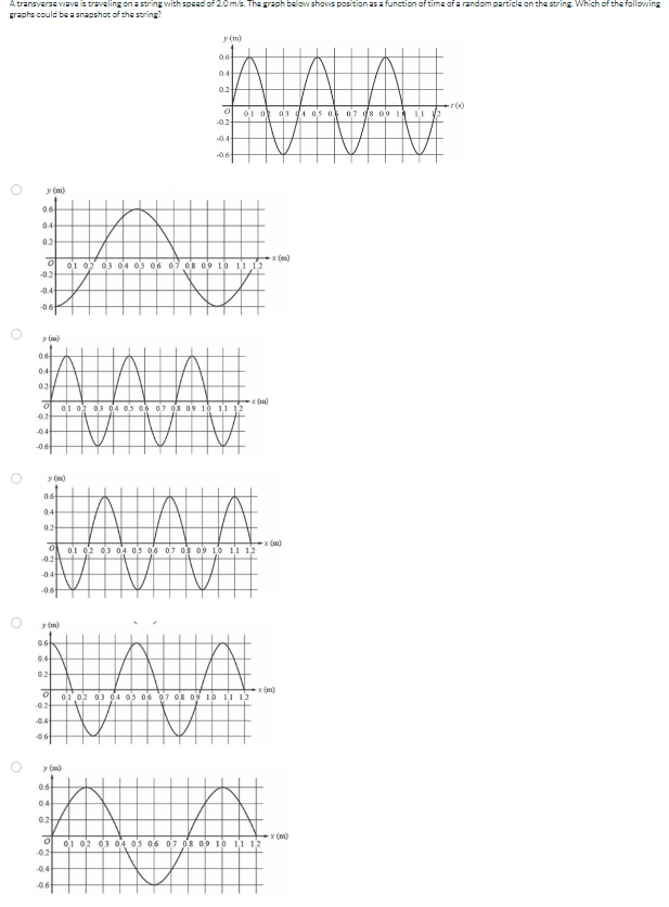 Solved A transverse wave is traveling on a string with spesd | Chegg.com
