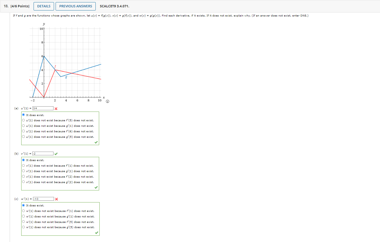 Solved u′(1)= It does exist. u′(1) does not exist because | Chegg.com