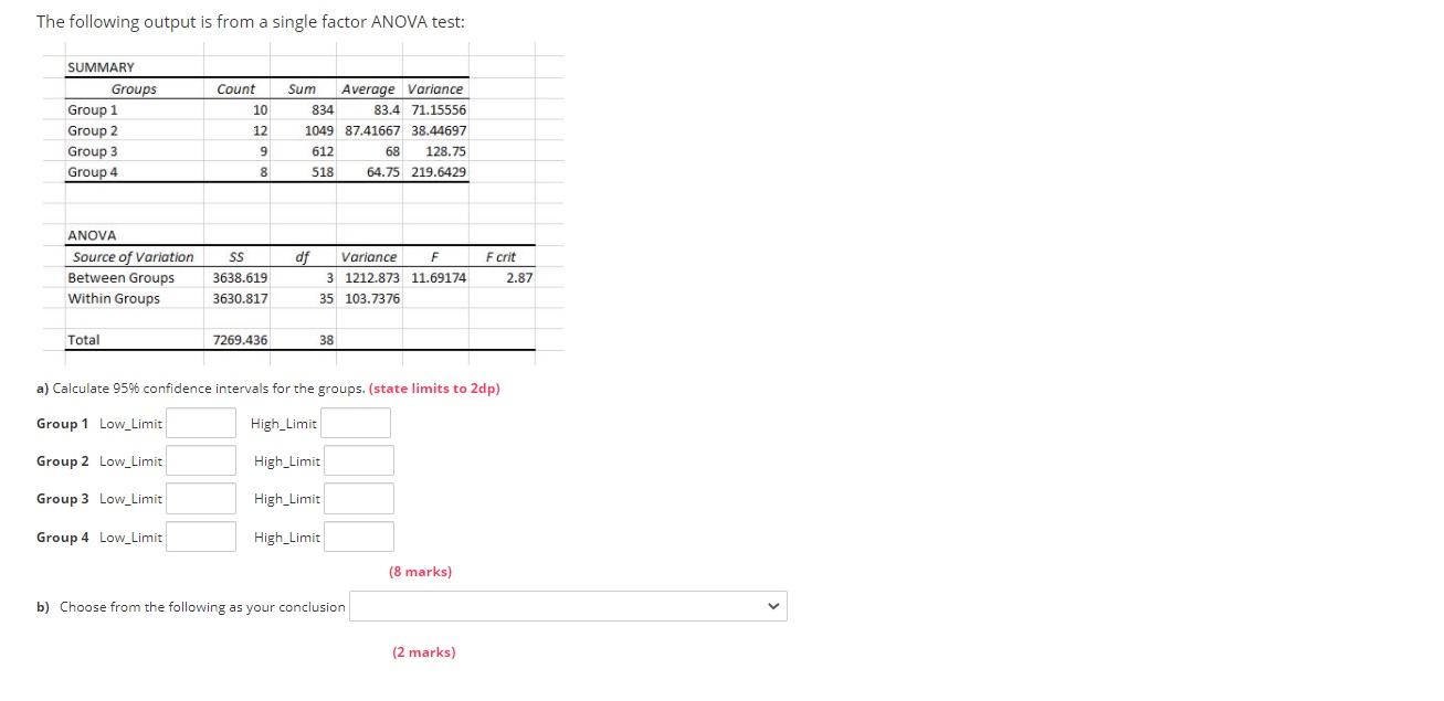 Solved The following output is from a single factor ANOVA | Chegg.com
