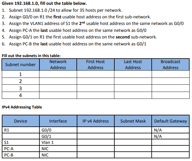 Solved Given 192.168.1.0, fill out the table below. 1. | Chegg.com