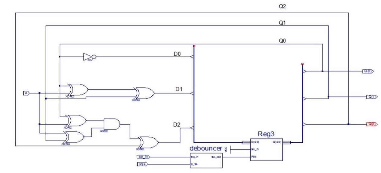 Solved Given this up and down counter circuit: 1. What | Chegg.com