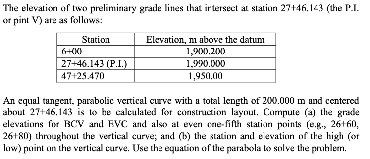 Solved The elevation of two preliminary grade lines that | Chegg.com