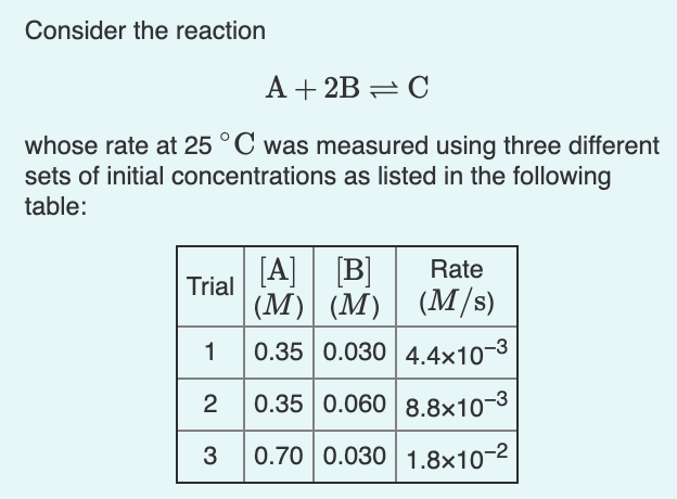 Solved Consider The Reaction A 2b C Whose Rate At 25°c Was