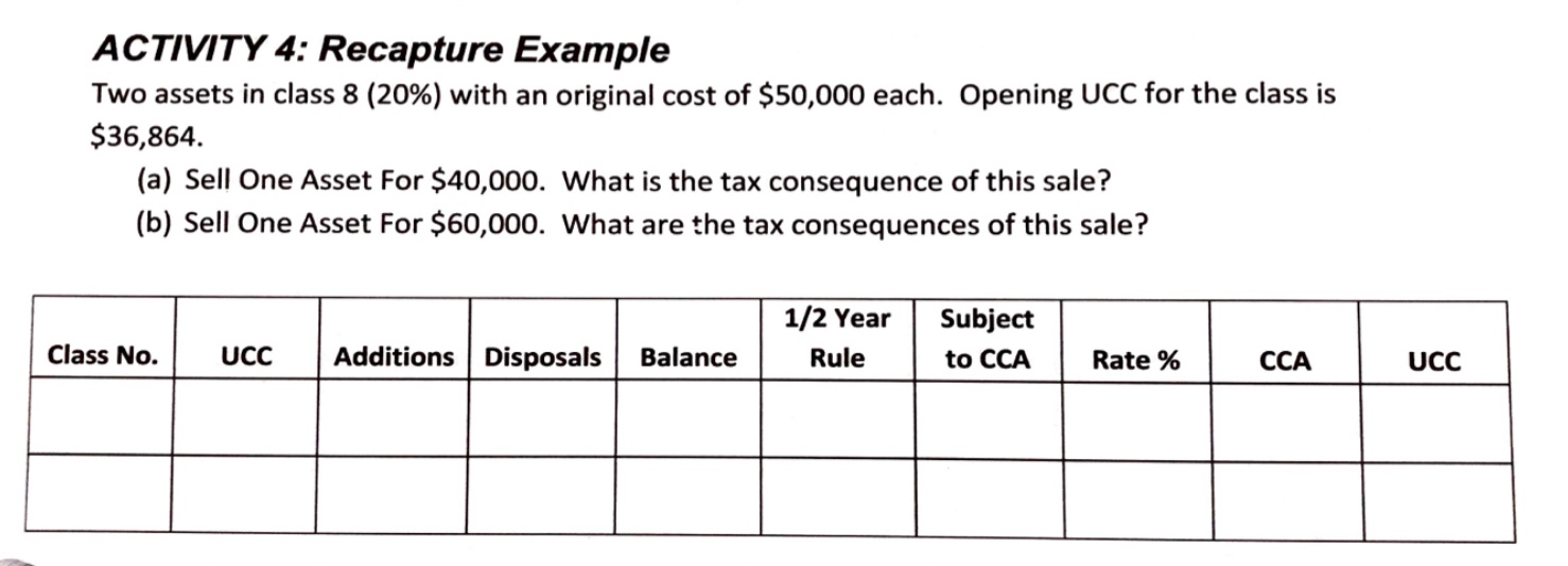 Solved ACTIVITY 4: Recapture Example Two assets in class 8 | Chegg.com