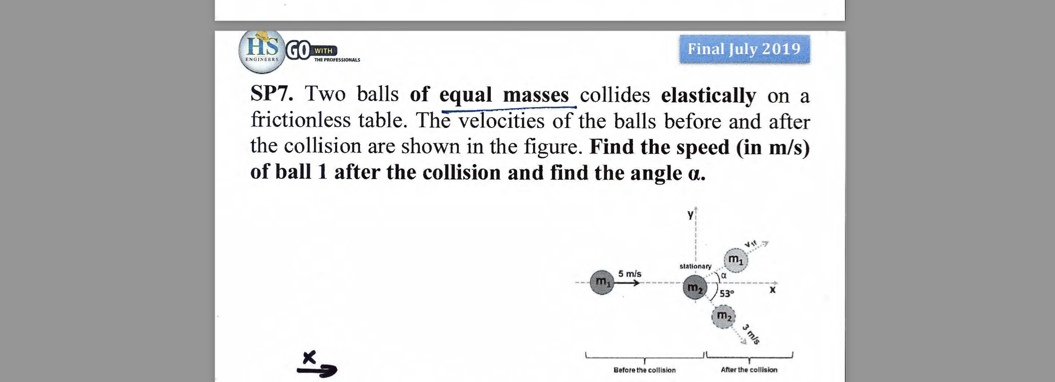 Solved SP7. Two balls of equal masses collides elastically | Chegg.com