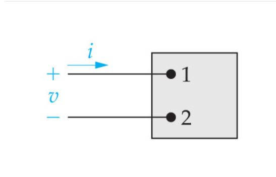 Solved (Figure 1) The voltage and current at the terminals | Chegg.com