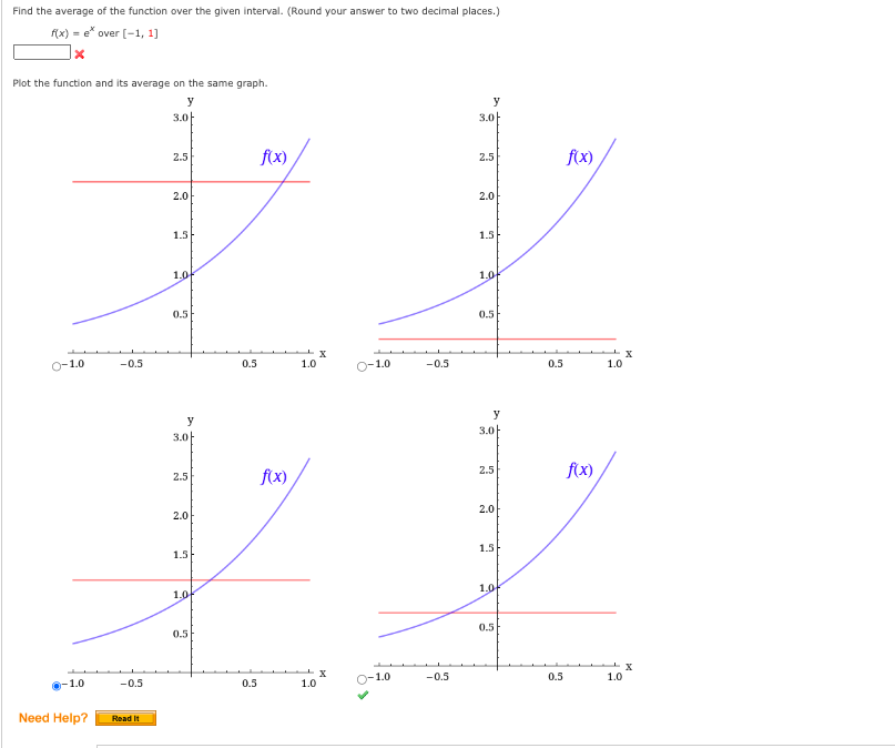 Solved Find the average of the function over the given | Chegg.com