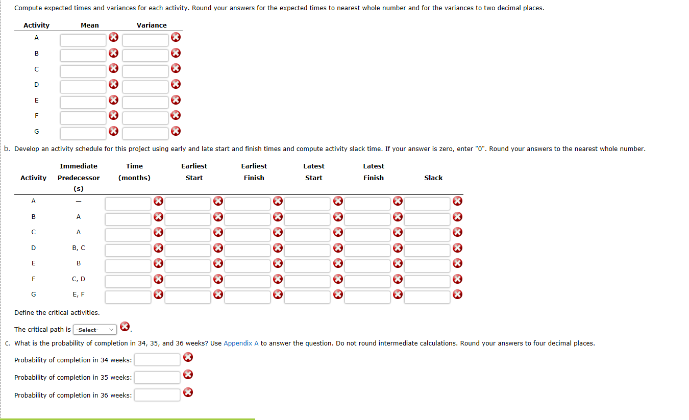 Solved Compute expected times and variances for each | Chegg.com