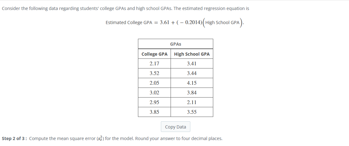 Solved Estimated College GPA =3.61+(−0.2014)( High School | Chegg.com