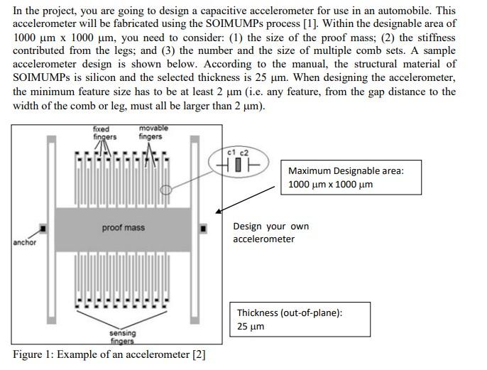 The report should also provide details on the | Chegg.com