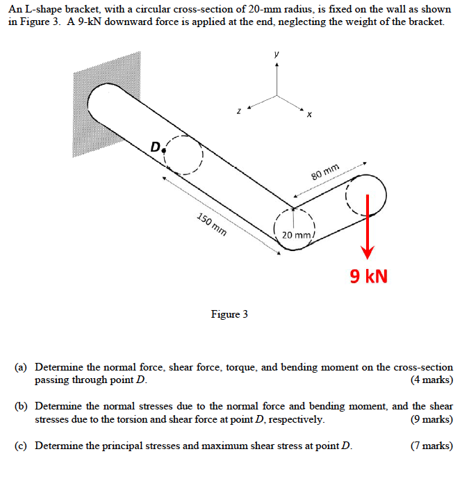 Solved An L-shape bracket, with a circular cross-section of | Chegg.com