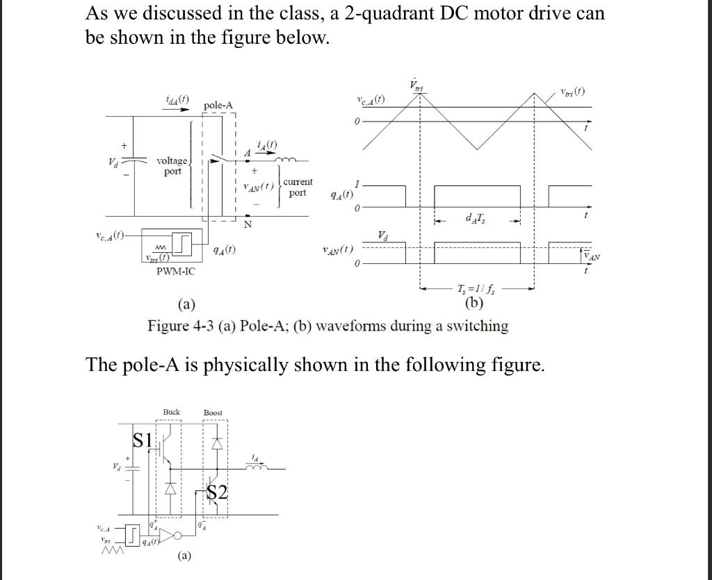 Solved As we discussed in the class, a 2-quadrant DC motor | Chegg.com