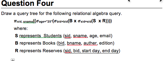 Solved Question Four Draw a query tree for the following | Chegg.com