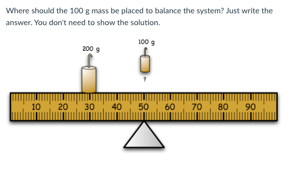 Solved Where should the 100g ﻿mass be placed to balance the | Chegg.com