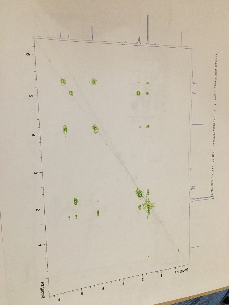 Solved Determine the splitting patterns/structural | Chegg.com